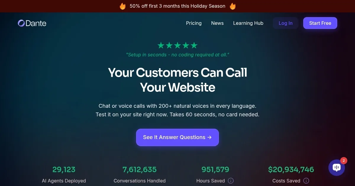 Dante AI - Is This The Best AI Assistant Tool in 2025? 🏆