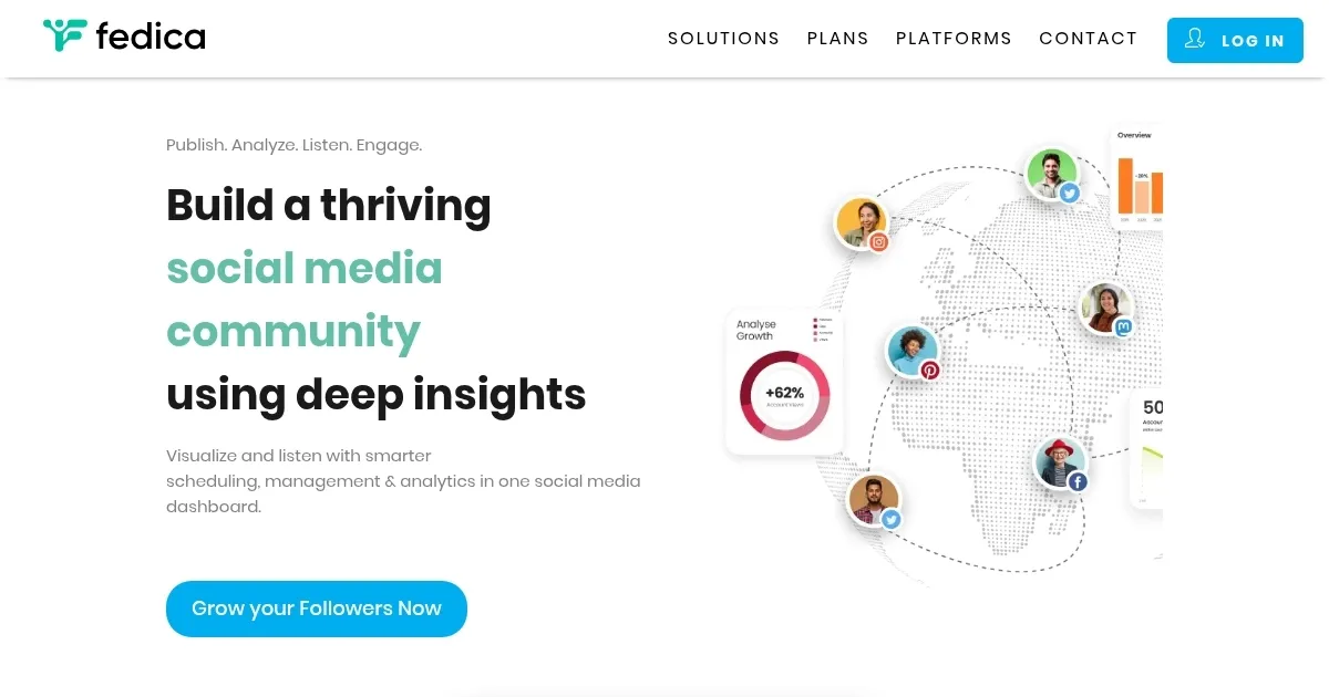 Fedica - Is This The Best AI Marketing & Advertising Tool in 2026? 🏆