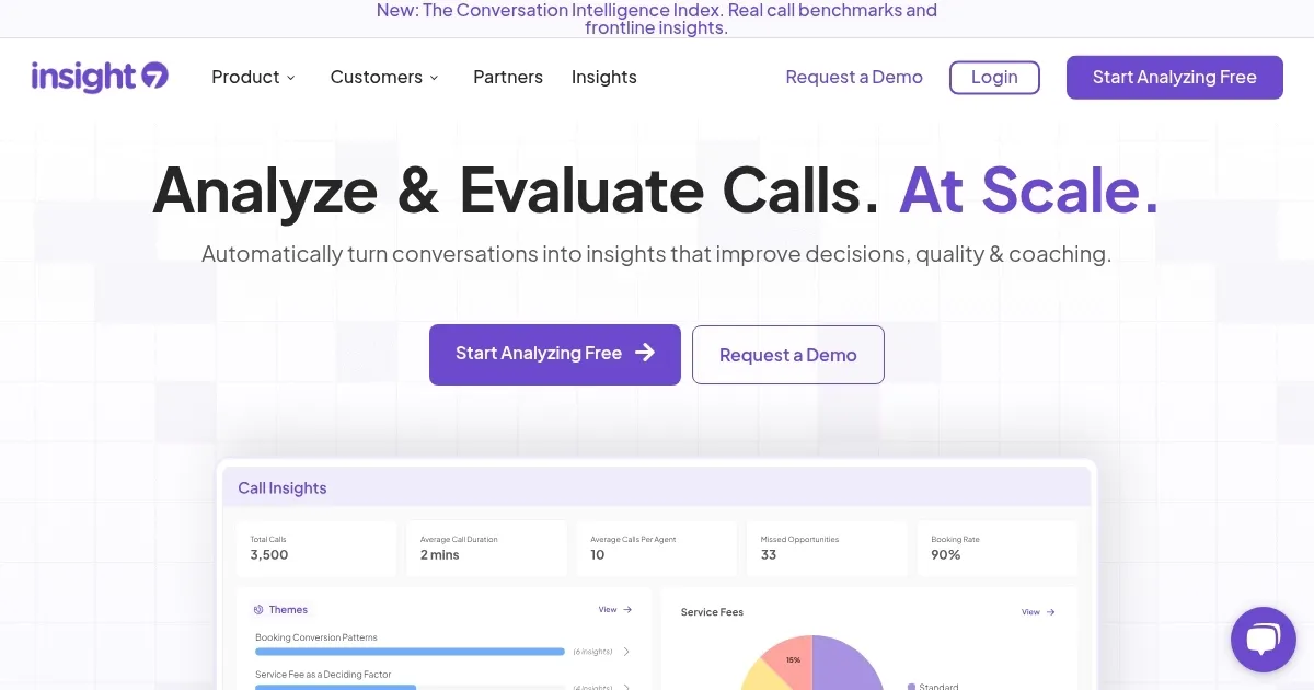 Insight7 - Is This The Best AI Productivity Tool in 2026? 🏆