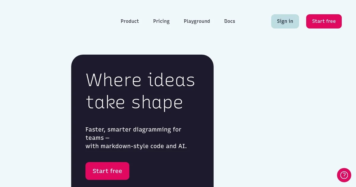 Mermaid Chart - Is This The Best AI Design Tool in 2025? 🏆