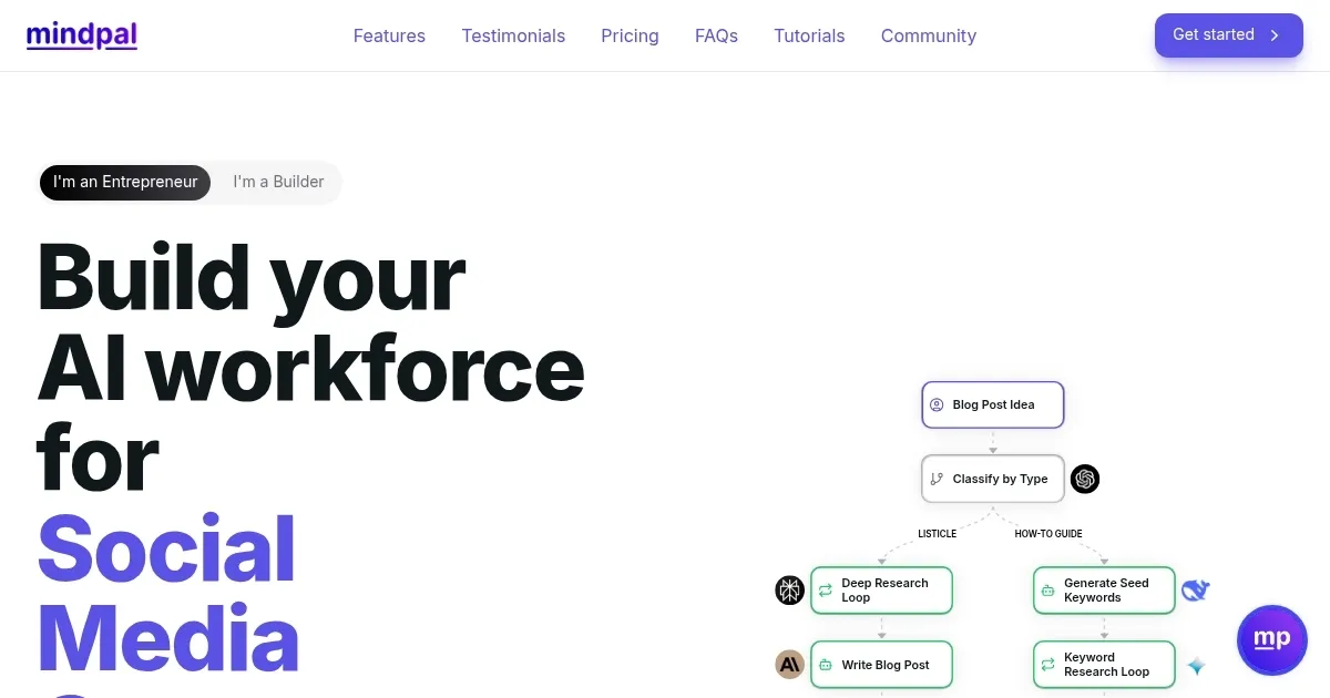 MindPal - Is This The Best AI Productivity Tool in 2025? 🏆